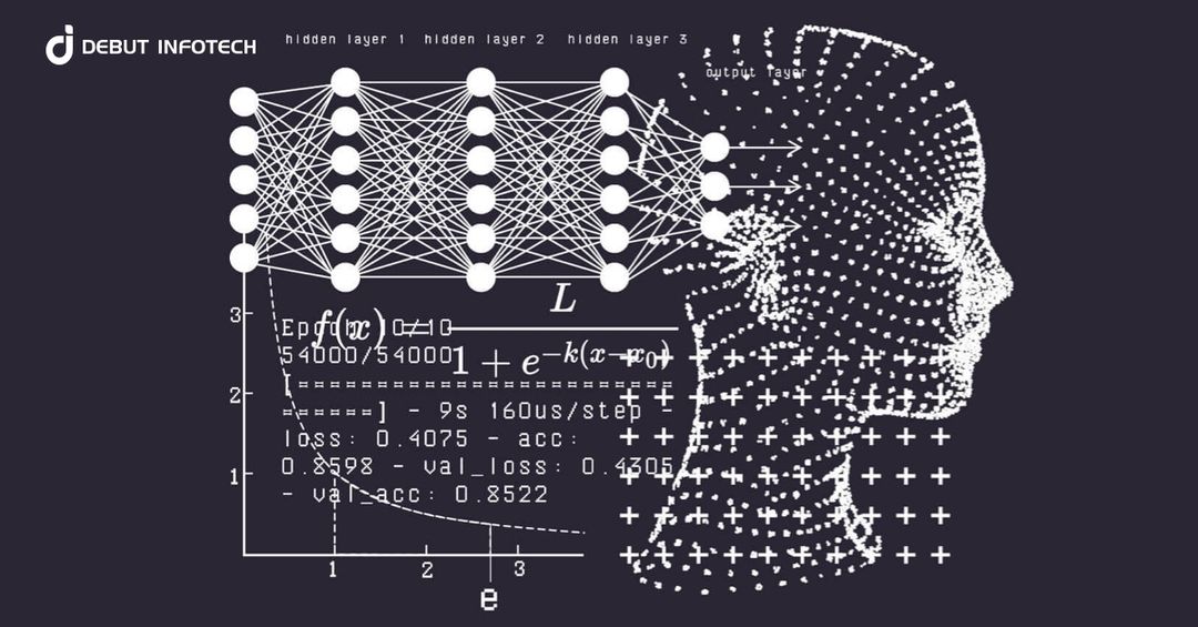 Top Machine Learning Algorithms for Business Success