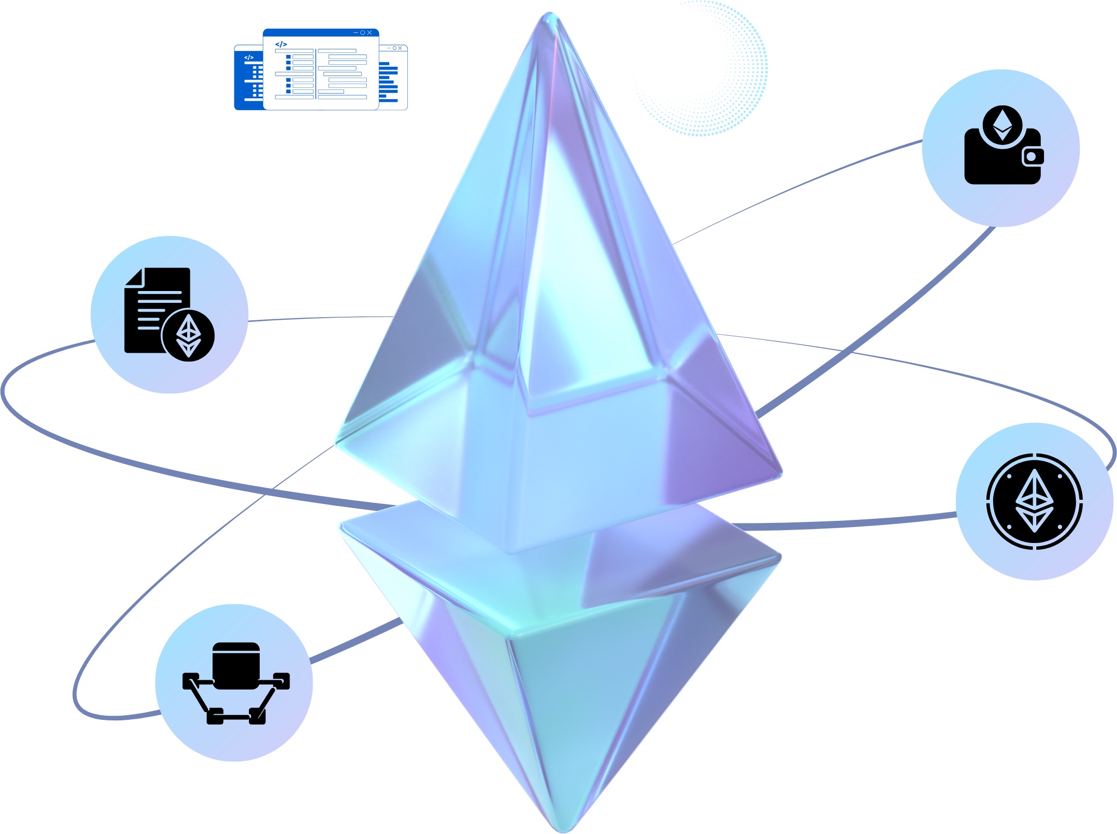 Ethereum Development Services | Ethereum Blockchain Platform