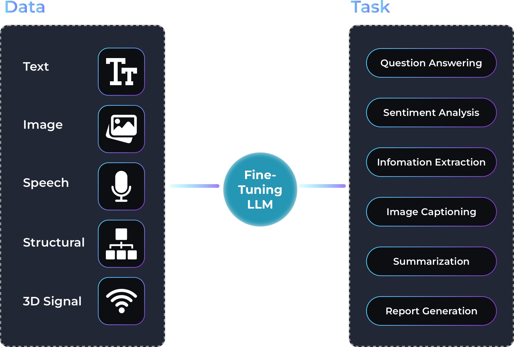 Large Language Model Development Company