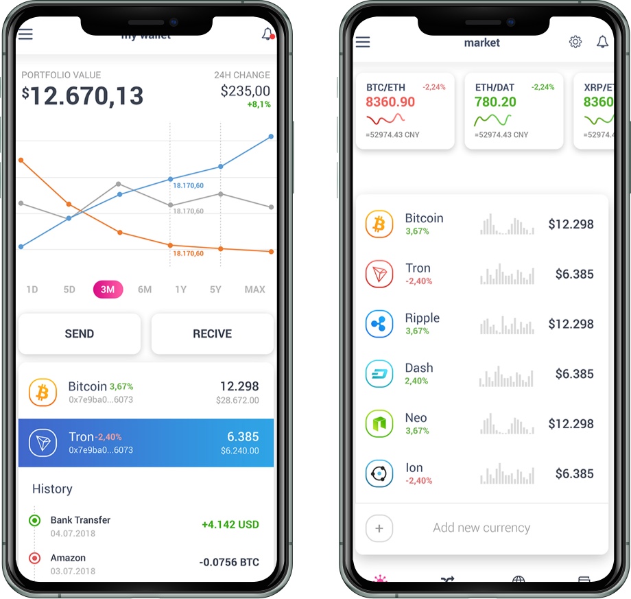Multi Currency Wallet Development | Multi Currency Crypto Wallet