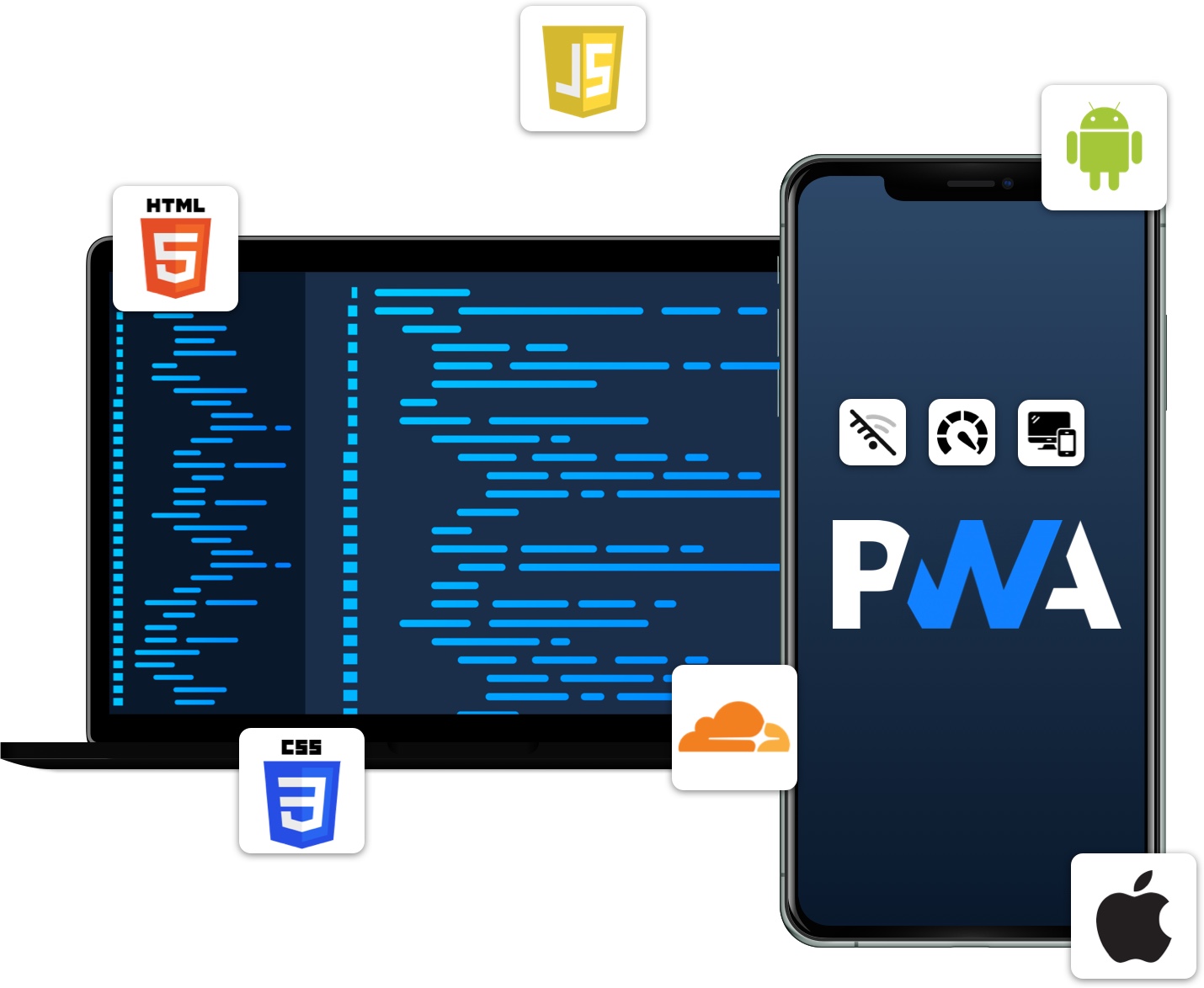 Progressive Web App Development Services
