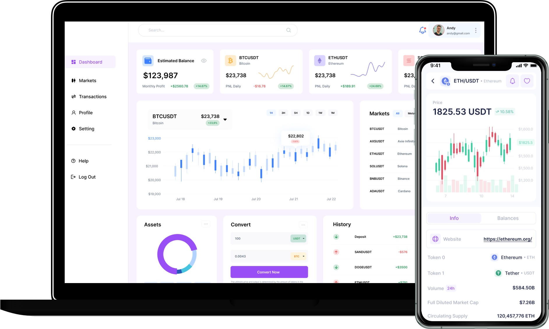 White Label Crypto Wallet