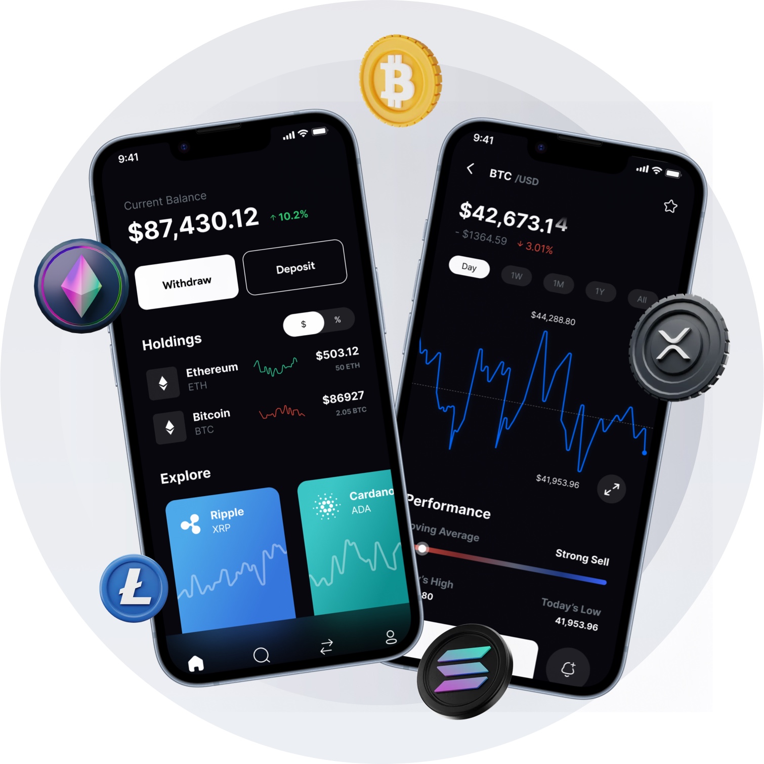 Cryptocurrency Wallet Development Company | Crypto Wallet Development ...