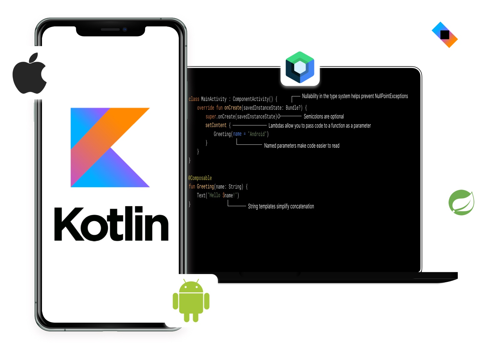 Top Kotlin App Development Company