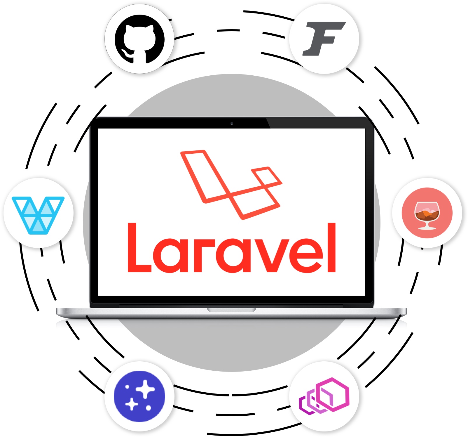 Laravel Web Development Company | Laravel Development Services